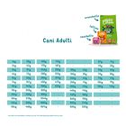 Edgard & Cooper Dog Adult Selvaggina e Anatra 400 gr | L'Isola dei Tesori